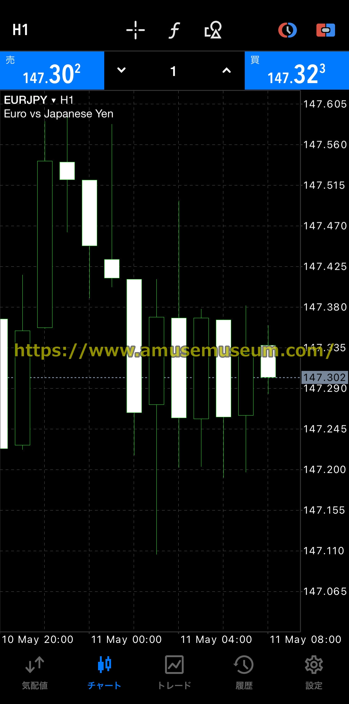 FXGTで取引できるFX通貨ペアを解説｜ベラジョンカジノの入金方法を徹底解説【2025年最新版】